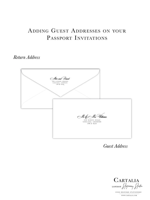 Add-On: Printing of Guest Addresses and Overprinting of Envelopes ...